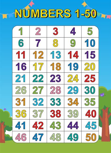 10 Best Printable Number Grid 1 50 - printablee.com | Numbers preschool ...