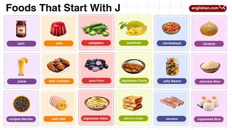 12 Three-Letter Words That Start With J Foods and Animals - Auto News