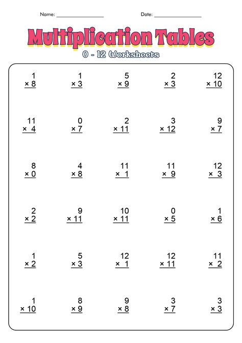 13 1 Through 12 Multiplication Worksheets - Free PDF at worksheeto.com ...