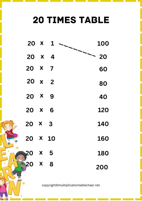 20 Times Table Worksheet [20 Multiplication Table] Free PDF - Auto News