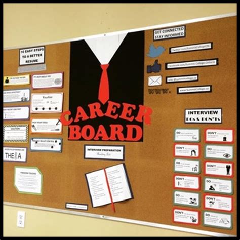 45 Unique Professional Bulletin Board Ideas - Auto News