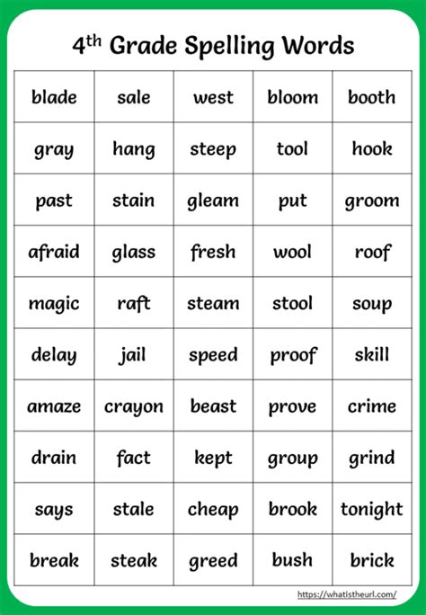 4th Grade Spelling Words Charts - Your Home Teacher | 4th grade ...