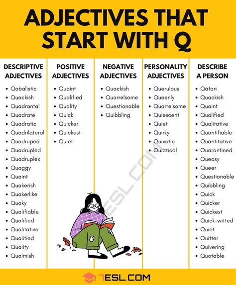Adjectives that Start with Q (200+ Q Adjectives in English) • 7ESL ...