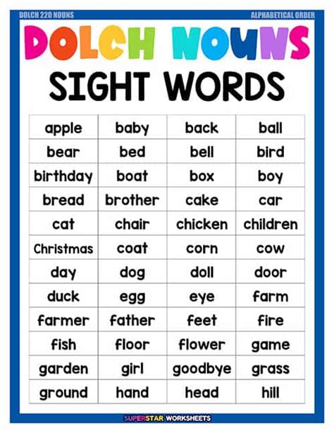 Dolch Nouns Sight Word Worksheets - Worksheets Library - Auto News