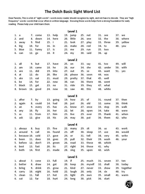 Dolch Words List: Dolch Word List Pdf – SQMKS - Auto News