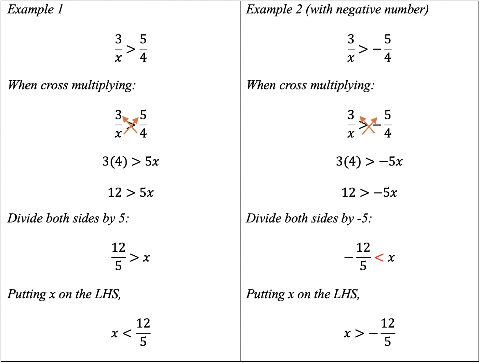 Exponents And Power Calculator matusevichivan32: CONVERT SCIENTIFIC ...