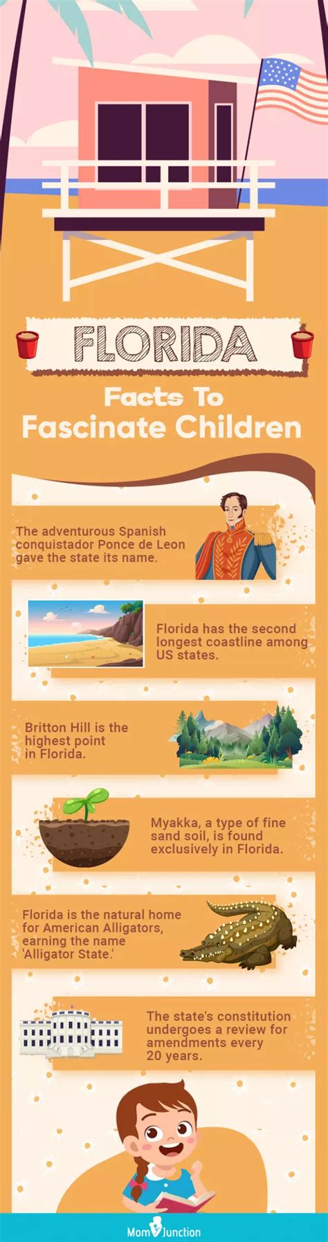 Florida Fun Facts - Florida Adventure Map - Auto News