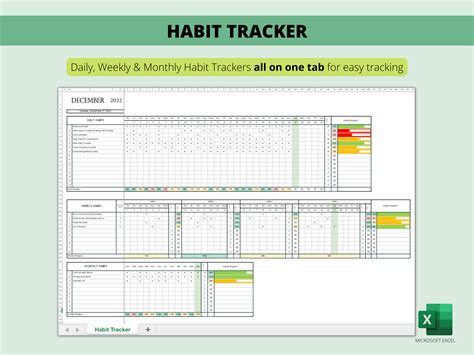 Habit Tracker Template | Excel Spreadsheet | Monthly Weekly Daily Habit ...