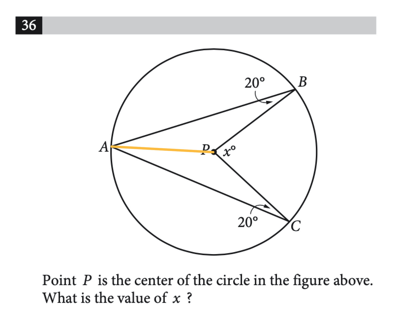 Hardest Sat Math Problems - Auto News