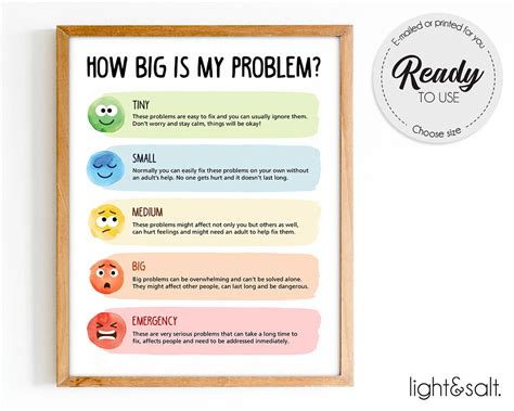 How Big is My Problem Poster, Zones of Regulation Poster, Size of the ...