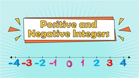 How to Add Positive and Negative Integers: A Complete Guide - Auto News