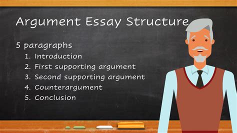 How to Write and Revise an Argument Essay - Virtual Writing Tutor Blog ...