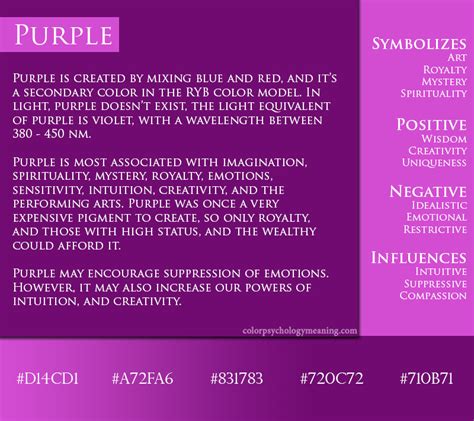 Purple Nurple Meaning: What It Signifies and Its Origins - Tech News Hub