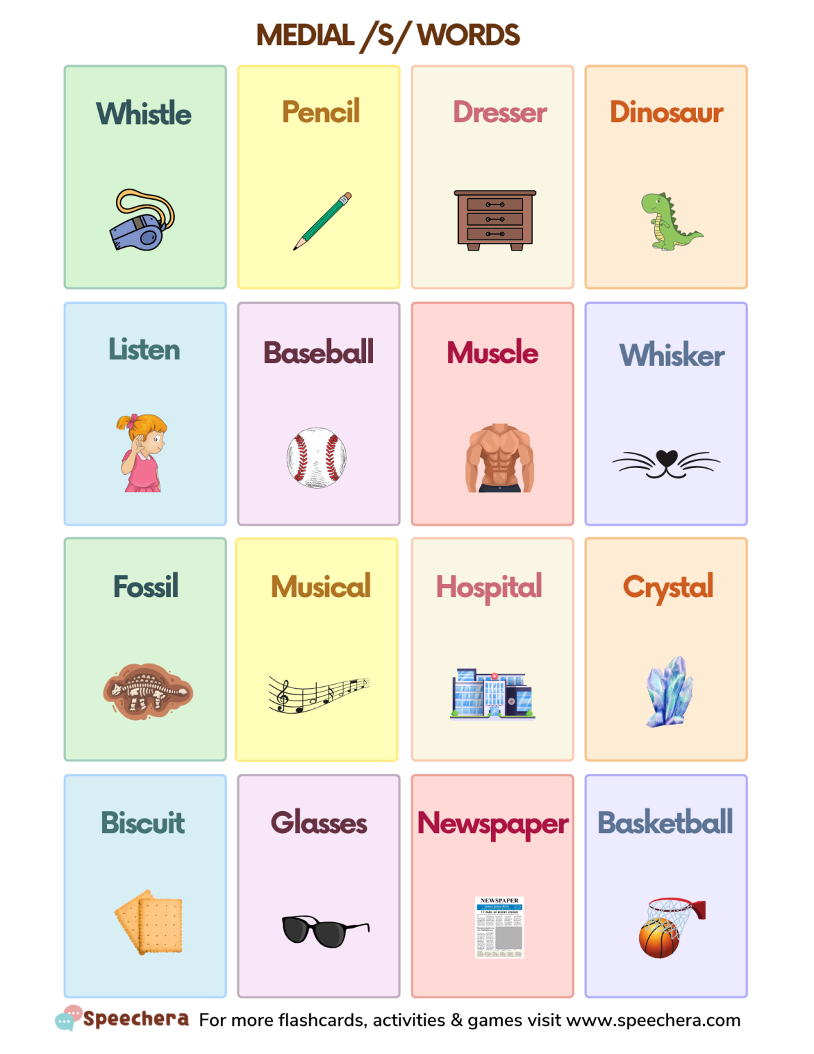 Medial Vowel Sounds — Dyslexic Logic - Worksheets Library - Auto News