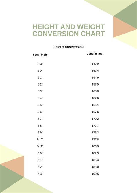 Metric Height And Weight Conversion Chart in Illustrator, PDF ...