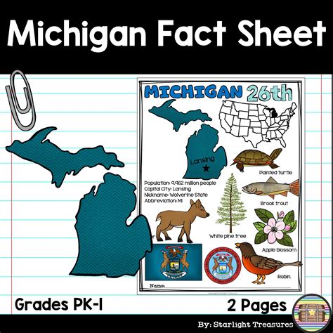 Michigan Fact Sheet - A State Study | Michigan facts, Fact sheet, Early ...