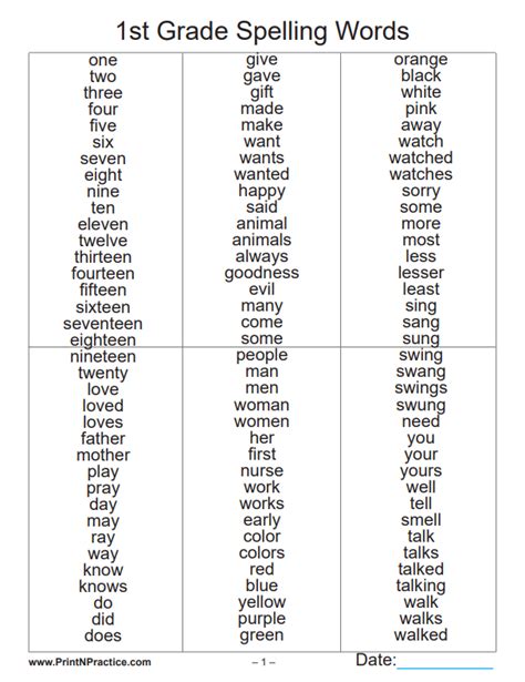 Printable 1st Grade Spelling Words - Printable Free Templates - Auto News