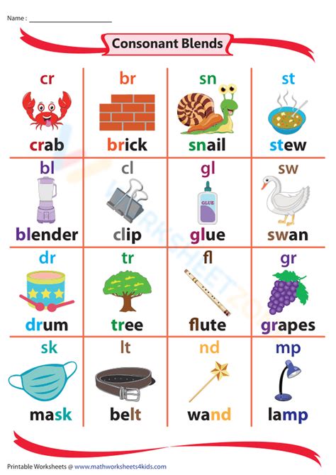 Printable List Of Consonant Blends - Free Worksheets Printable - Auto News