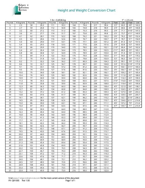 Printable Weight Conversion Chart Printable Kids Entertainmenthandy ...