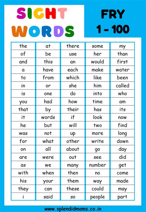 Sight word flashcards fry s first 100 sight words printable ...