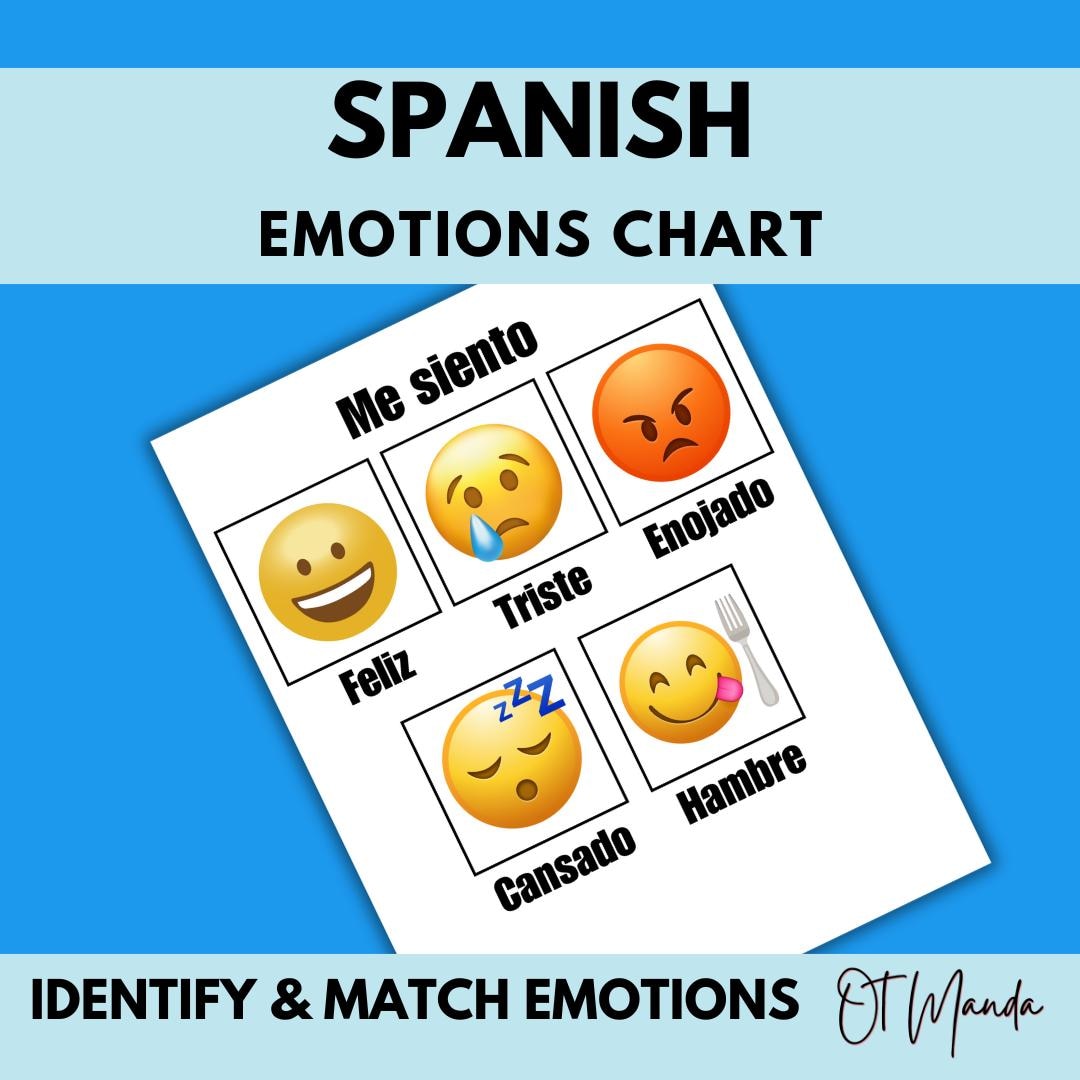 Spanish Character Traits Vocabulary Word List Column Worksheet | Made ...
