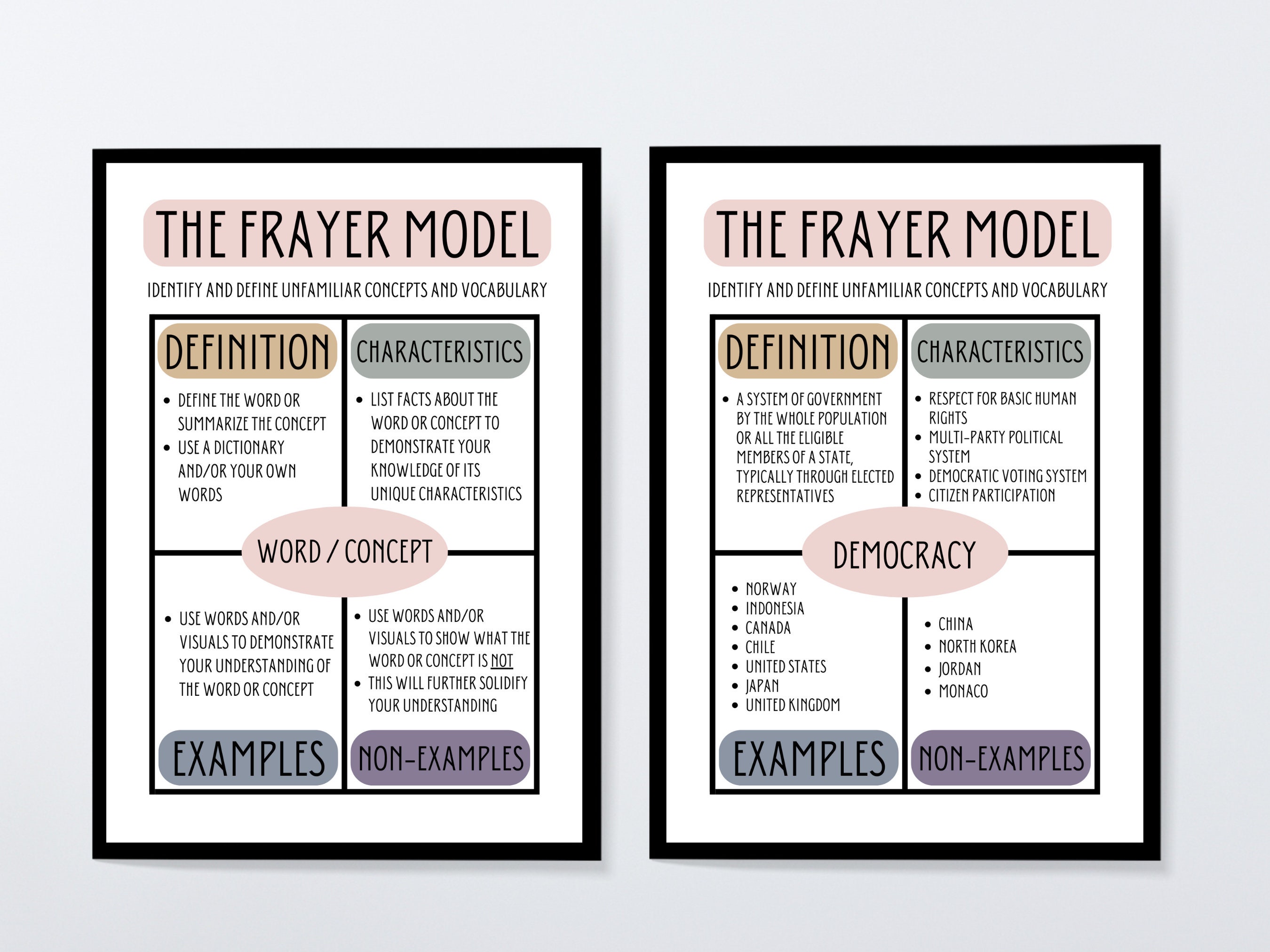 Vocabulary - Time Order Words List - Auto News