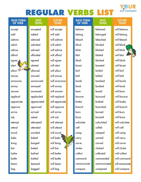 What Are The 50 Examples Of Verbs - Free Printable - Auto News