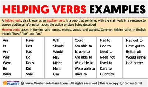 What Is A Helping Verb? Great Examples of Helping Verbs • 7ESL - Auto News