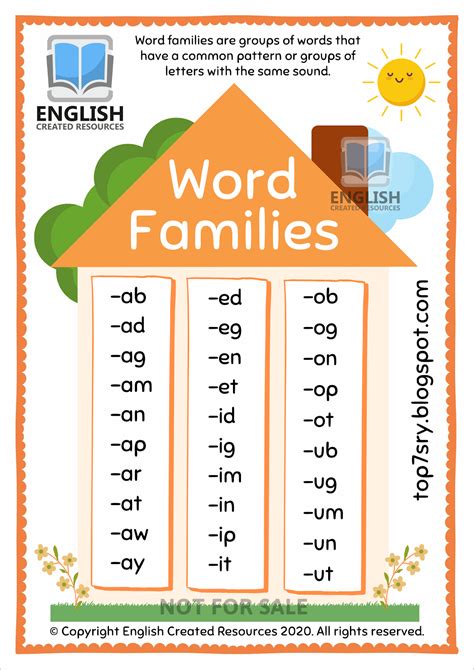 Word families printables for grade 1 and grade 2-Word families Posters ...